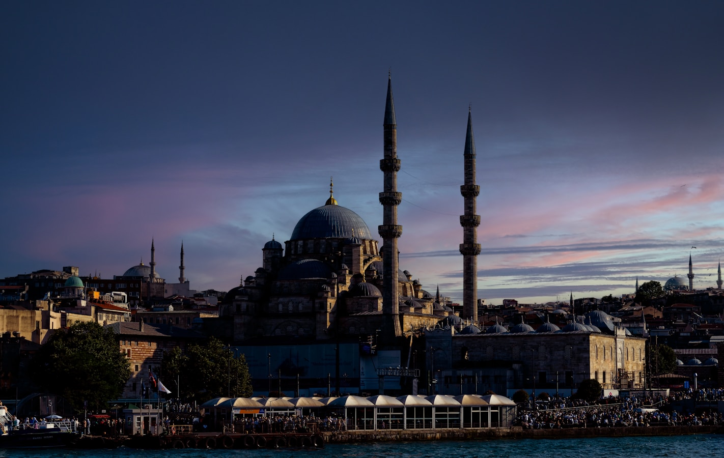 Istanbul Population By Religion: 2025 Comprehensive Guide